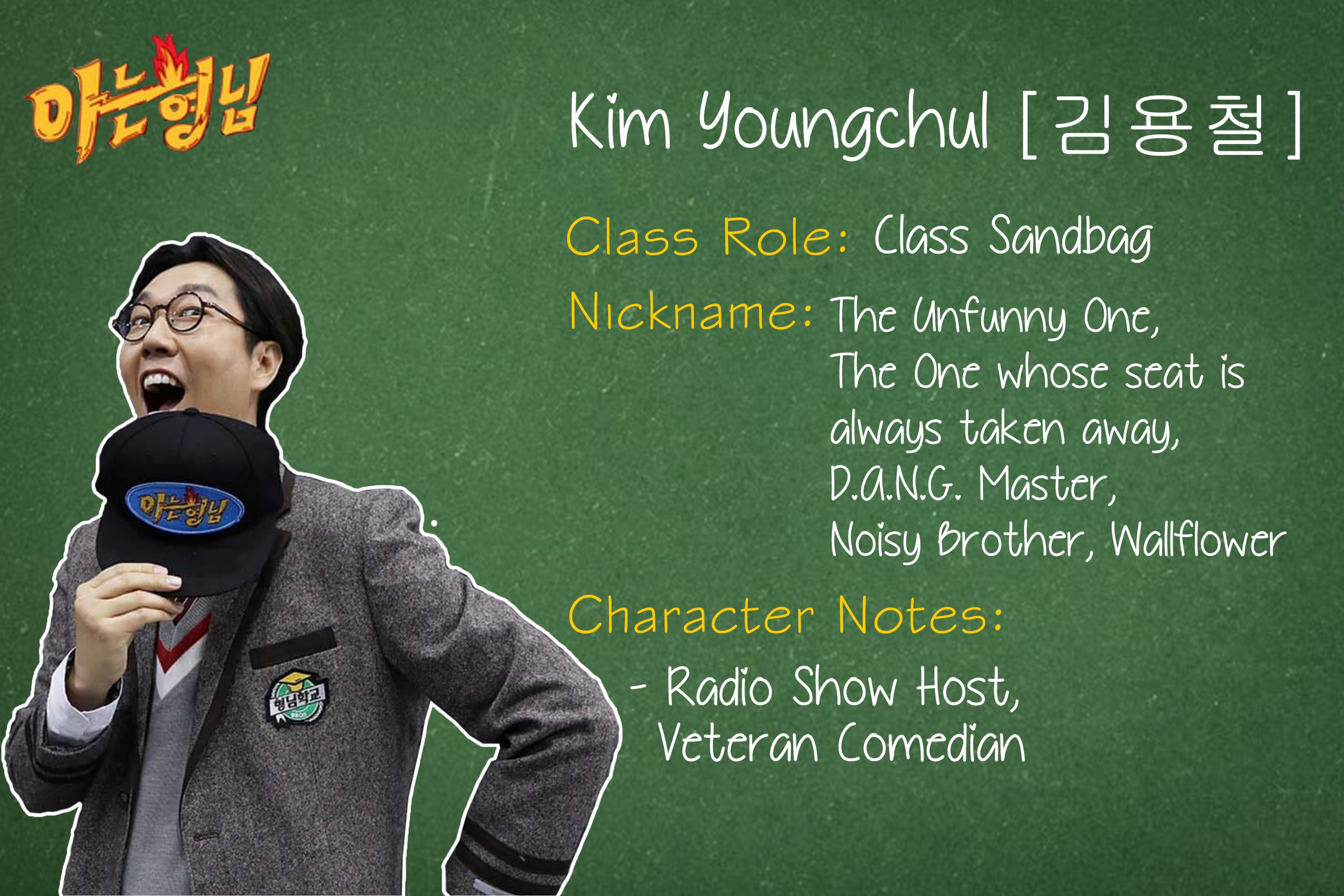 Knowing the Brothers: A Guide to the Cast Members of “Knowing Brothers ...